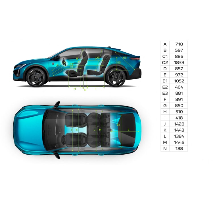 Новий фастбек PEUGEOT 408
